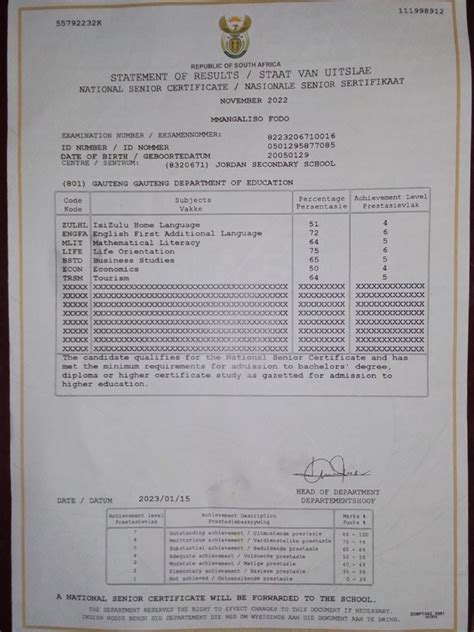 Matric Statement Pdf