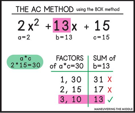 Factoring Polynomials With Special Cases Maneuvering The Middle