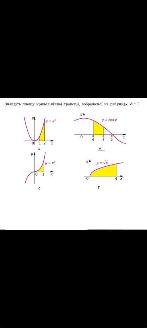 Знайдіть площу криволінійної трапеції зображеної на рисунках а г Школьные Знания Com