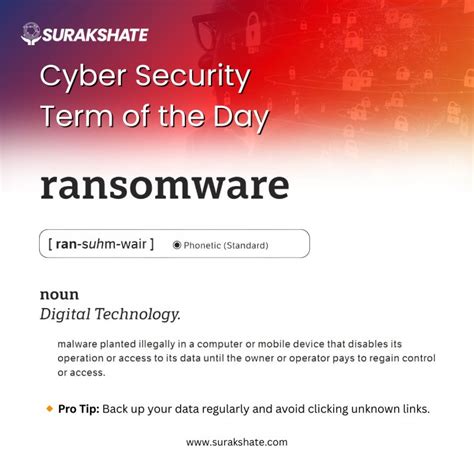 Cybersecurity Ransomware Infosec Digitalsafety Dataprotection