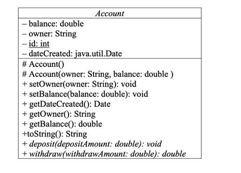 Solved Using Java Solve The Problems Below 1 Write An