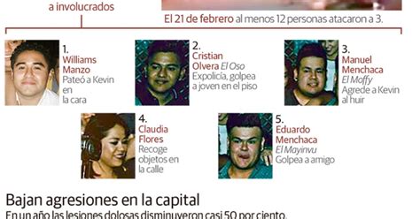 Llega A Londres Sex And The City 2 La Razón De México