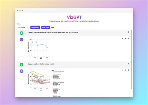 How To Easily Make A Line Chart In Excel Kanaries