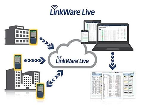 DSX CableAnalyzer Series Copper Cable Certifiers Unitest Instruments