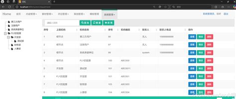 jfinal cms——sql注入漏洞 jfinal漏洞 csdn博客