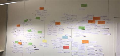 Bpm Capability Framework Bpm In The Digital Age
