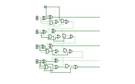 Circuitverse Comparator Using 4 Bit Adder