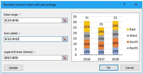 How To Add Total Labels To Stacked Column Chart In Excel Excel Chart Column