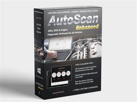 Autoscan Enhanced Obd2 Eobd Engine Car Diagnostic Software For All