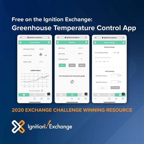 Inductive Automation On Linkedin Iccbreakthrough