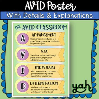 Avid Poster Sign Elementary Middle High School College Prep Printable