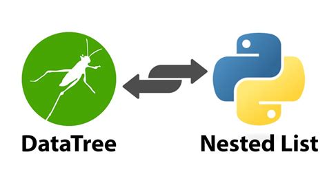 Grasshopper Datatree To Python Nested List Item List Tree Access