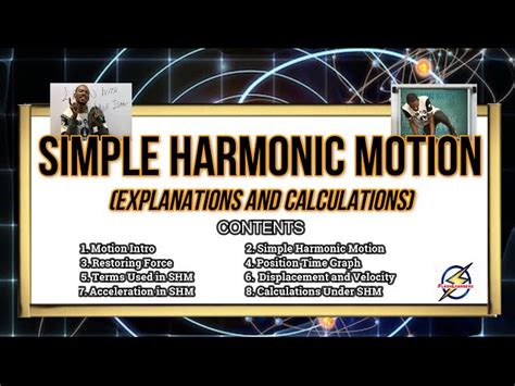 Simple Harmonic Motion SHM Watch Video FlashLearners