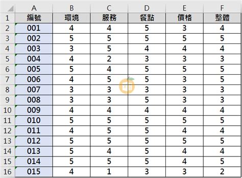 找出參照外部檔案的excel公式 Lazyorangelife