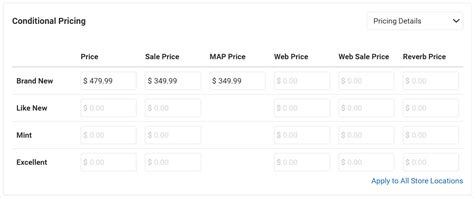 Product Page 30 Part 4 Serialized Items