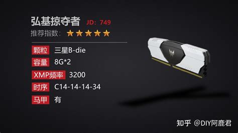 2022年8月ddr4内存条推荐,500的三星b Die带你一路超到4000 知乎 2022年8月ddr4内存条推荐,500的三星b Die带你一路超到4000 知乎
