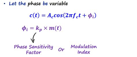 Psk Modulations Engr Edu