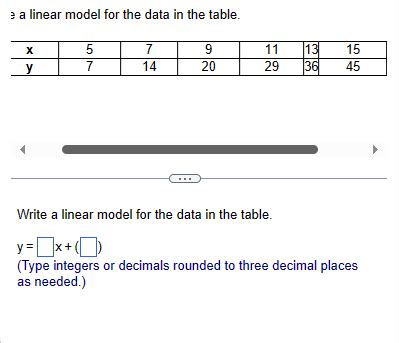 Solved A A Linear Model For The Data In The Table Write A Chegg Com