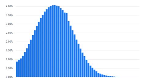 Apex Legends Matchmaking Update