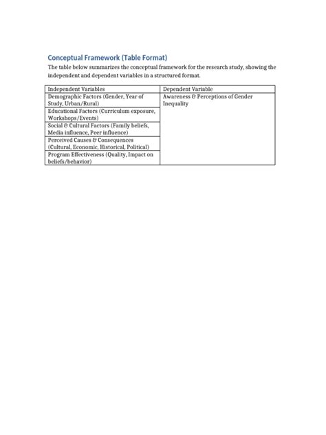 Conceptual Framework Table 1 Pdf