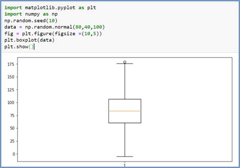 Box Plot In Excel With Outliers 10 Practical Examples Wikitekkee