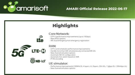 Amarisoft News