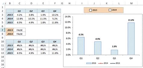 Checkboxes In Excel Nexacu