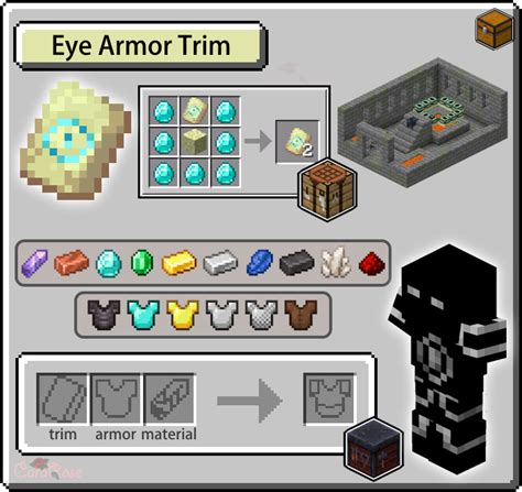 Armor Trims Guide
