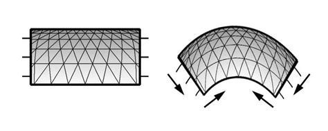 Flexible Structure With Distributed Actuation Download Scientific Diagram