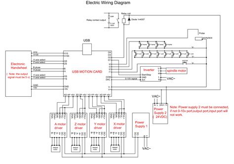 How To Wire Code LED X A Comprehensive Wiring Diagram
