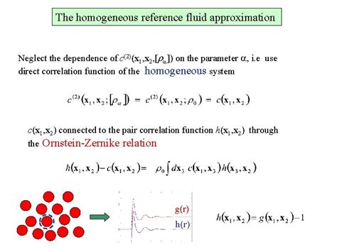 classical density functional theory of solvation in molecular
