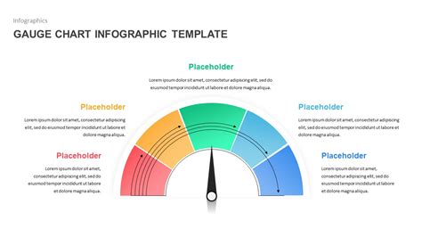 Gauge Shape 5 Step Infographic PowerPoint Template