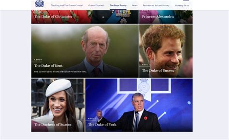 Foto Kraljevska Porodica Je Upravo Servirala Još Jedno Poniženje Za Harija I Megan