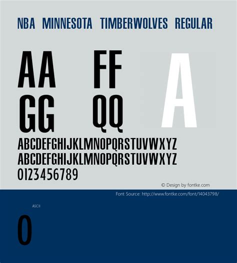 Timberwolves Font