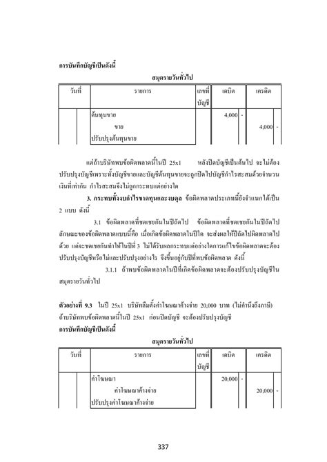 เอกสารประกอบการสอน การบัญชีชั้นกลาง 2 Kitthanachon01 หน้าหนังสือ 338 พลิก Pdf ออนไลน์