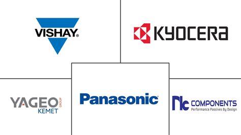 탄탈륨 커패시터 시장 규모 및 점유율 분석 산업 연구 보고서 성장 동향