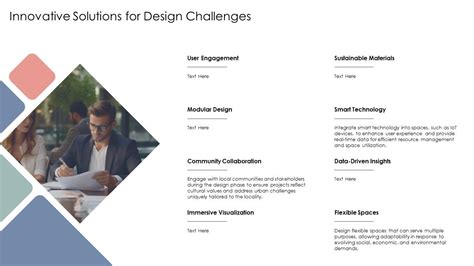 Understanding Spatial Contextualization In Modern Design And