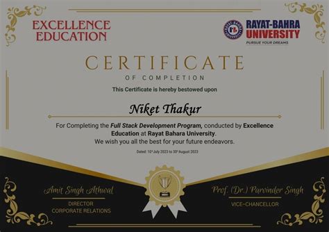 Niket Thakur On Linkedin Fullstack Codingjourney