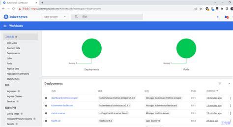 Java面试题分享二百四十九：kubernetes（k8s）权限管理rbac详解deletecollection权限 Csdn博客