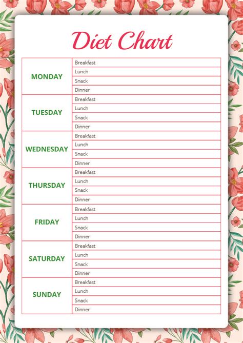 A Printable Diet Chart With Pink Flowers