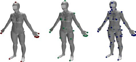 Salient Points Extracted On One Of The Acquired Models At S100left