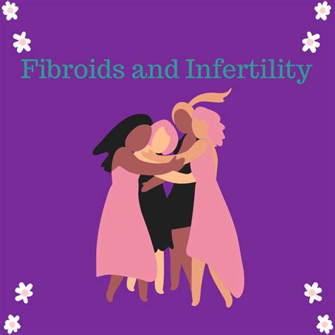 Uterine Fibroids Fertility Can Fibroids Cause Infertility