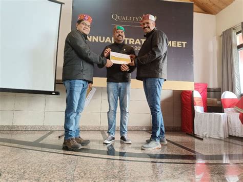 Aniket Gawali Posted On Linkedin