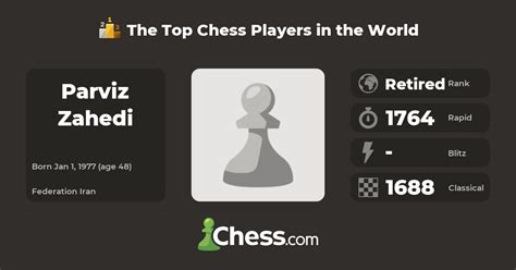 Parviz Zahedi Top Chess Players