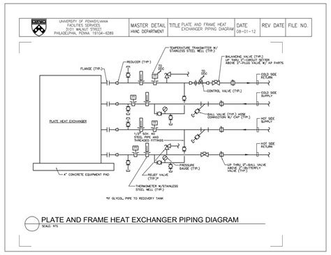 PDF Plate And Frame Heat Exchanger Piping Diagram DOKUMEN TIPS