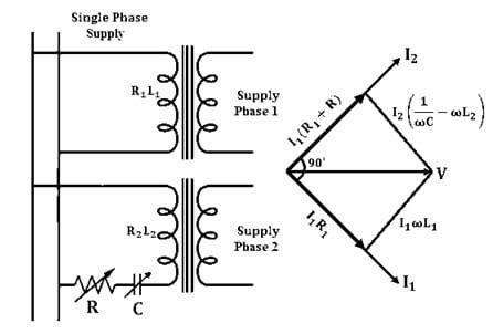 Phase Shifting Transformer Design Working Its Applications