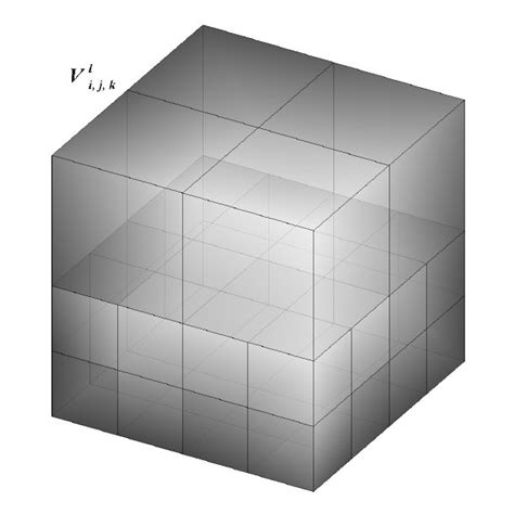 2 Example Of A 2d Dyadic Tree Data Structure As A Partition Of The