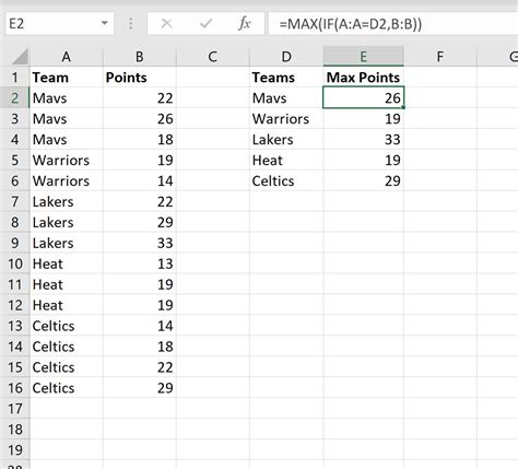 Excel How To Find Max Value By Group