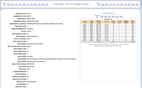 Example Report With Various Navigation Bars Download Scientific Diagram Example Report With Various Navigation Bars Download Scientific Diagram