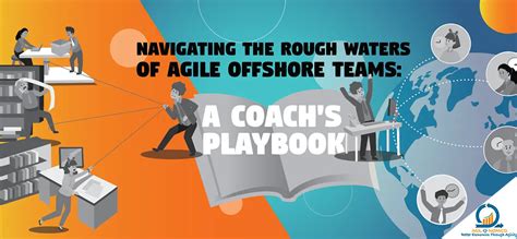 Agile Offshore Teams A Coachs Playbook